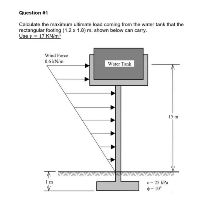 Calculate the maximum ultimate load coming from the | Chegg.com