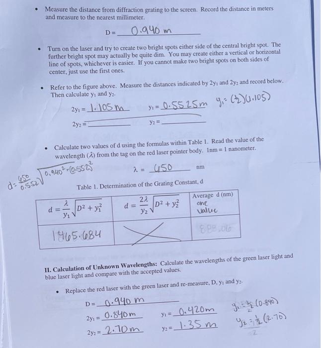 Solved 0.552 Measure the distance from diffraction grating | Chegg.com
