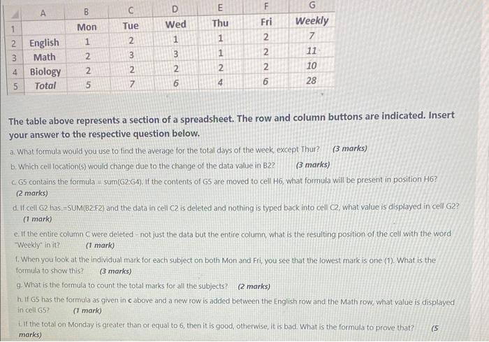 Solved The table above represents a section of a | Chegg.com