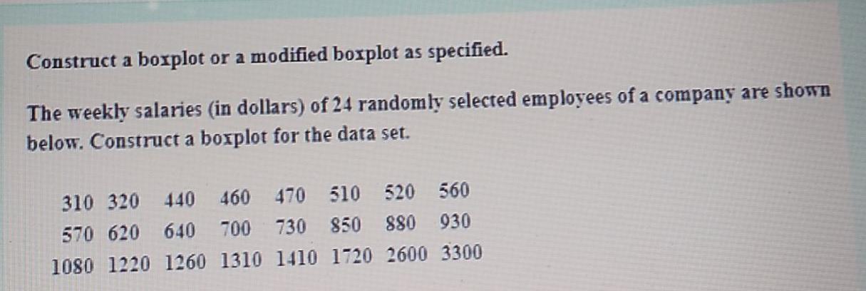 Solved Construct a boxplot or a modified boxplot as | Chegg.com