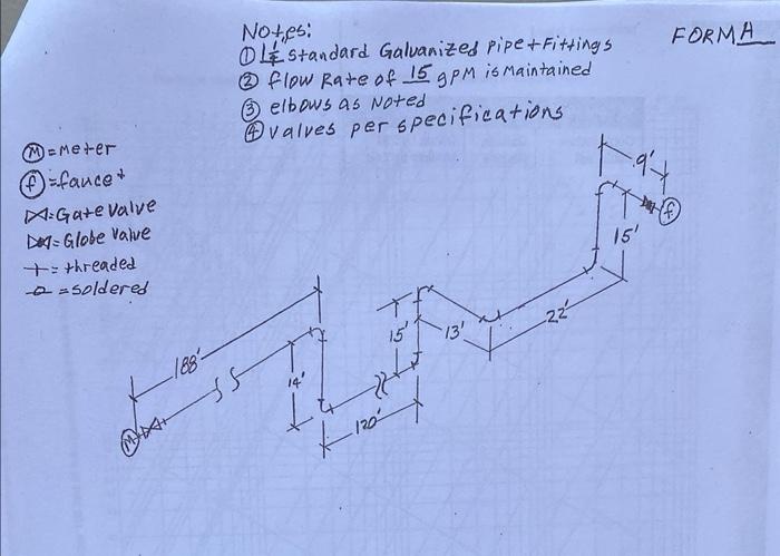 Solved Pressure loss in length of pipe - FORM A NAME 1. (1 | Chegg.com