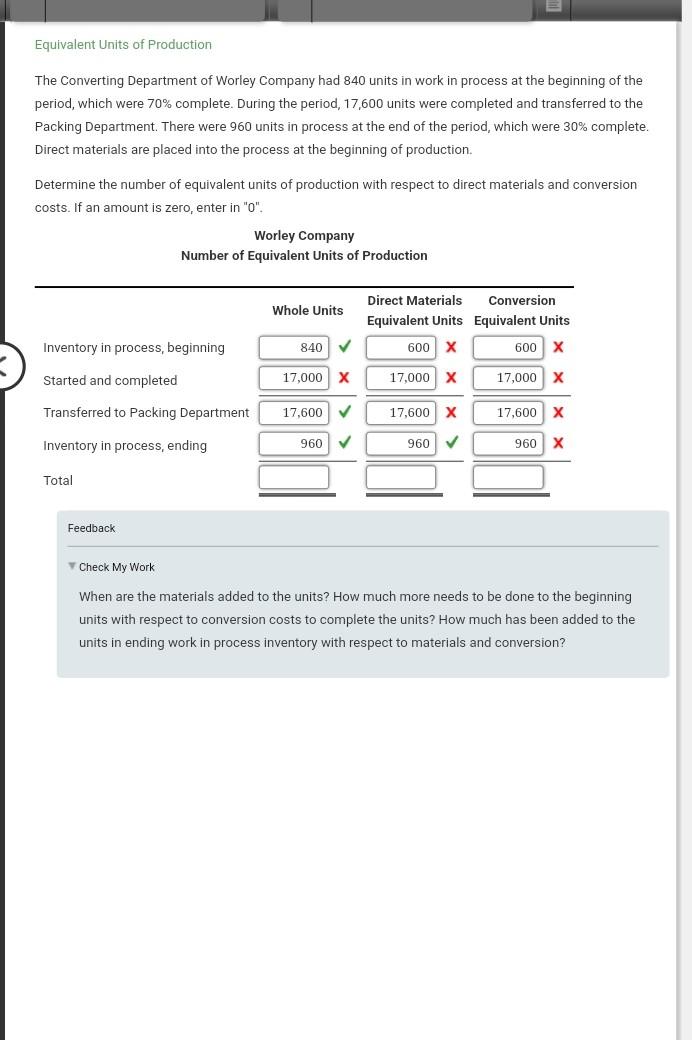 Solved Equivalent Units of Production The Converting | Chegg.com