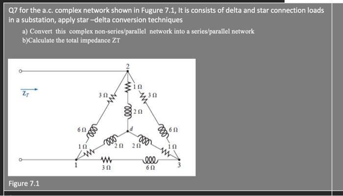 Solved Q7 for the a.c. complex network shown in Fugure 7.1, | Chegg.com