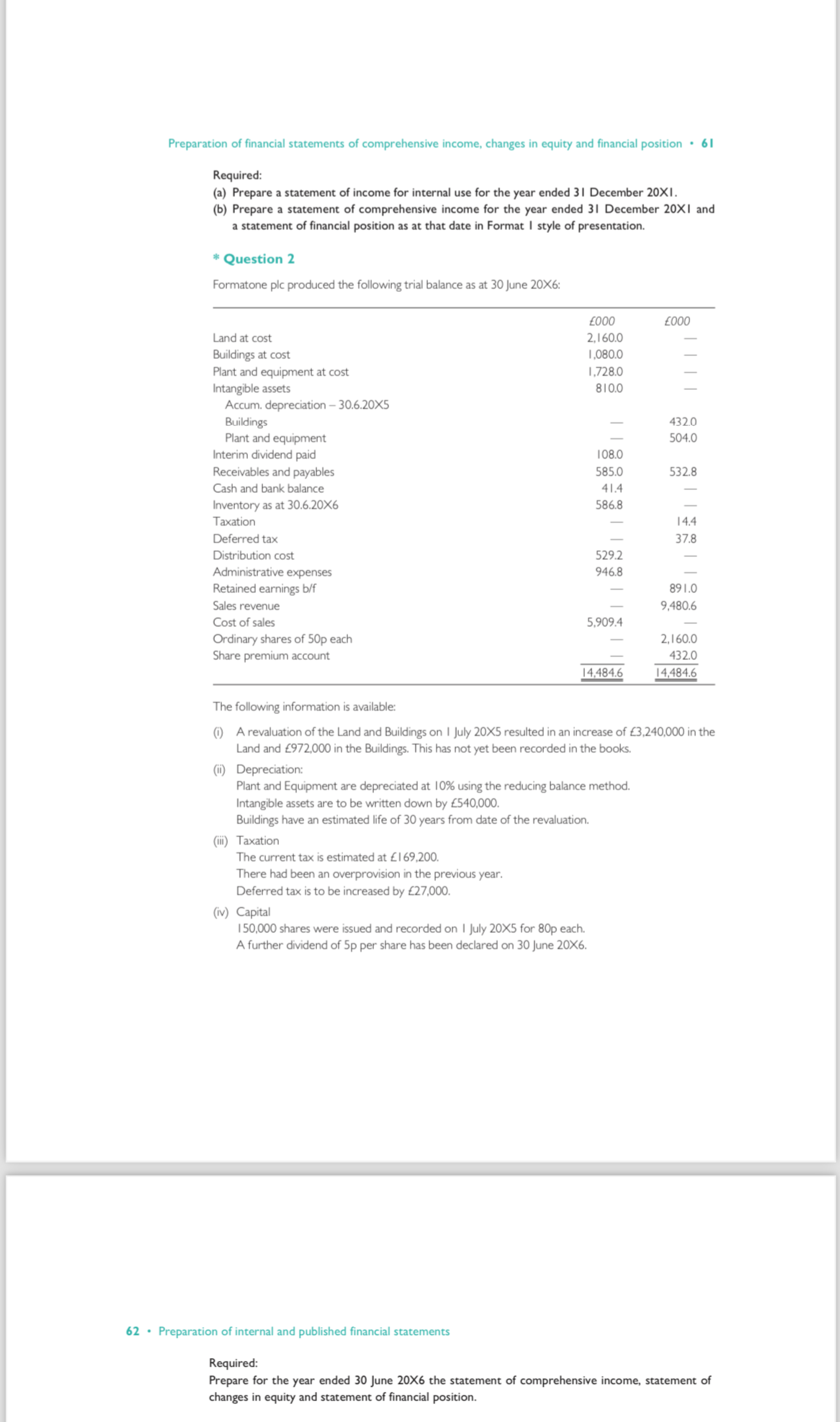 Solved Preparation of financial statements of comprehensive | Chegg.com