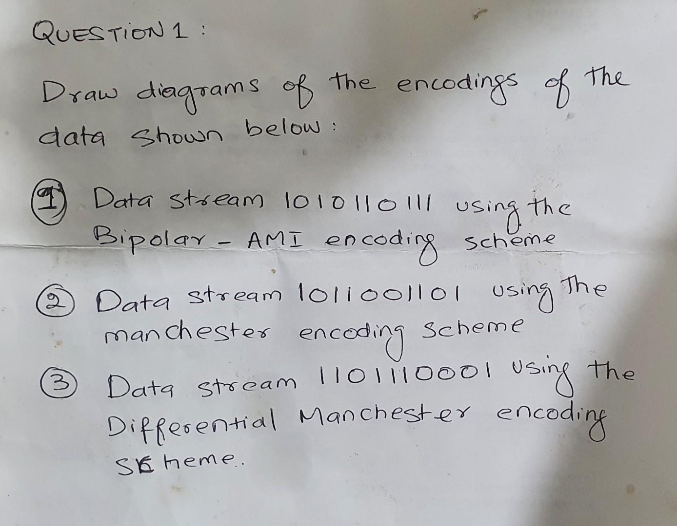 Solved QUESTION 1 : Draw diagrams of the encodings of the | Chegg.com