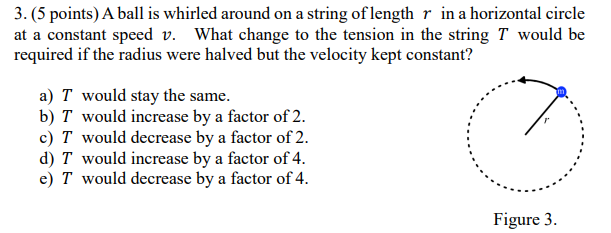 Solved 3. ( 5 ﻿points) ﻿A ball is whirled around on a string | Chegg.com