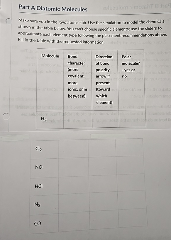 Solved Part A Diatomic MoleculesMake sure you in the 'two | Chegg.com