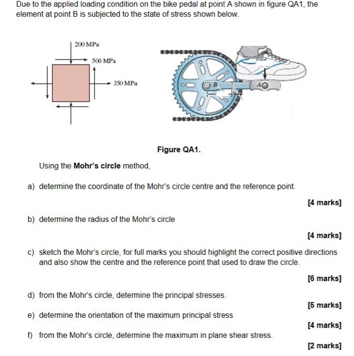 Solved Due to the applied loading condition on the bike | Chegg.com