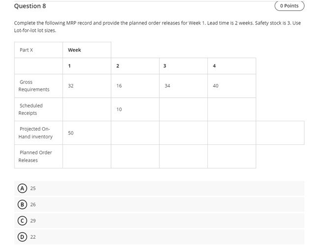 Solved Question 8Complete the following MRP record and | Chegg.com