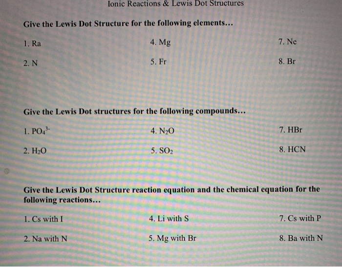 Solved Ionic Reactions & Lewis Dot Structures Give the Lewis | Chegg.com