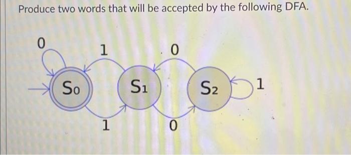 Solved Produce two words that will be accepted by the | Chegg.com