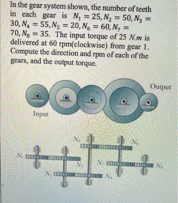 Solved = In the gear system shown, the number of teeth in | Chegg.com