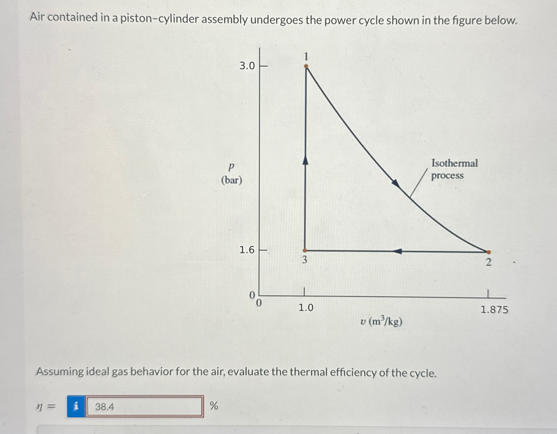 Solved Air contained in a piston-cylinder assembly undergoes | Chegg.com