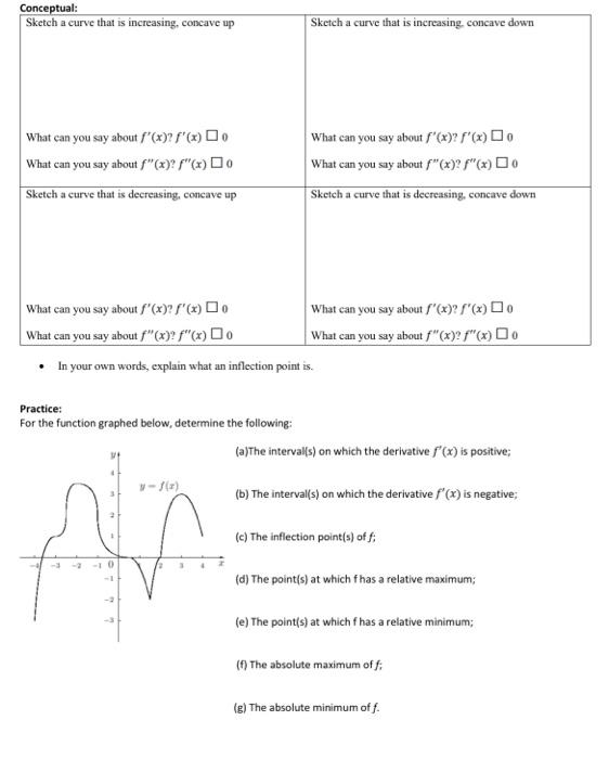 Solved - In your own words, explain what an inflection point | Chegg.com