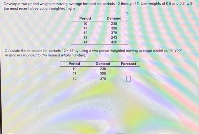 Solved Develop a two-period weighted moving average forecast | Chegg.com