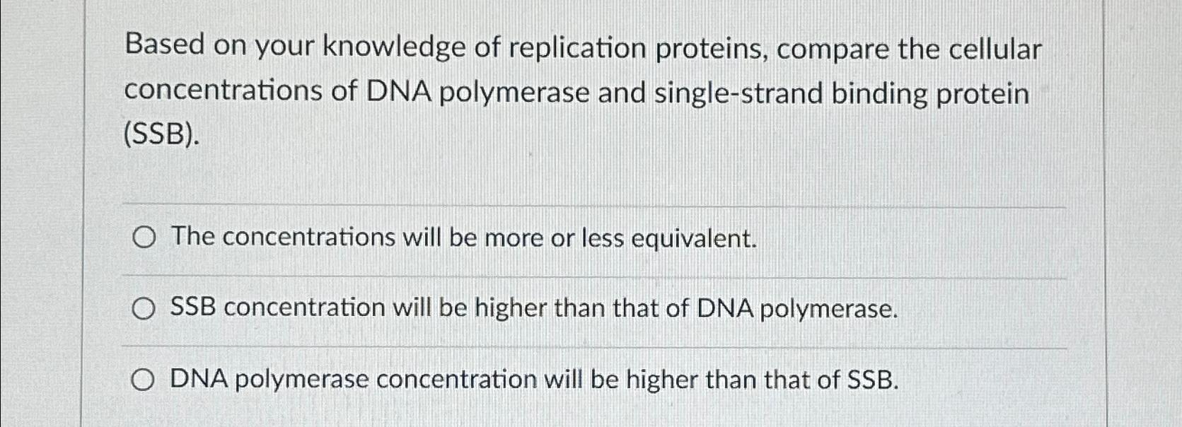 Solved Based on your knowledge of replication proteins, | Chegg.com