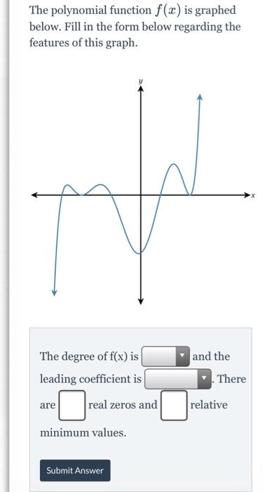 Solved The polynomial function f(x) is graphed below. Fill | Chegg.com