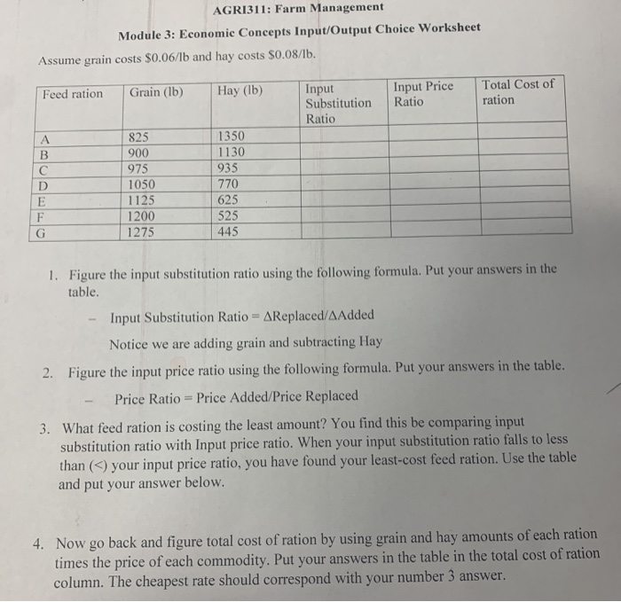 Solved AGRI311: Farm Management Module 3: Economic Concepts | Chegg.com