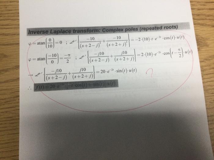 Solved Inverse Laplace transform: Complex poles (repeated | Chegg.com