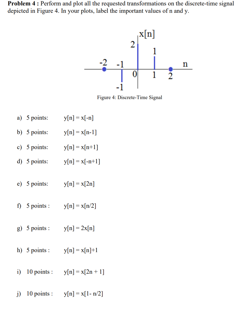 Solved Problem 4 : Perform and plot all the requested | Chegg.com