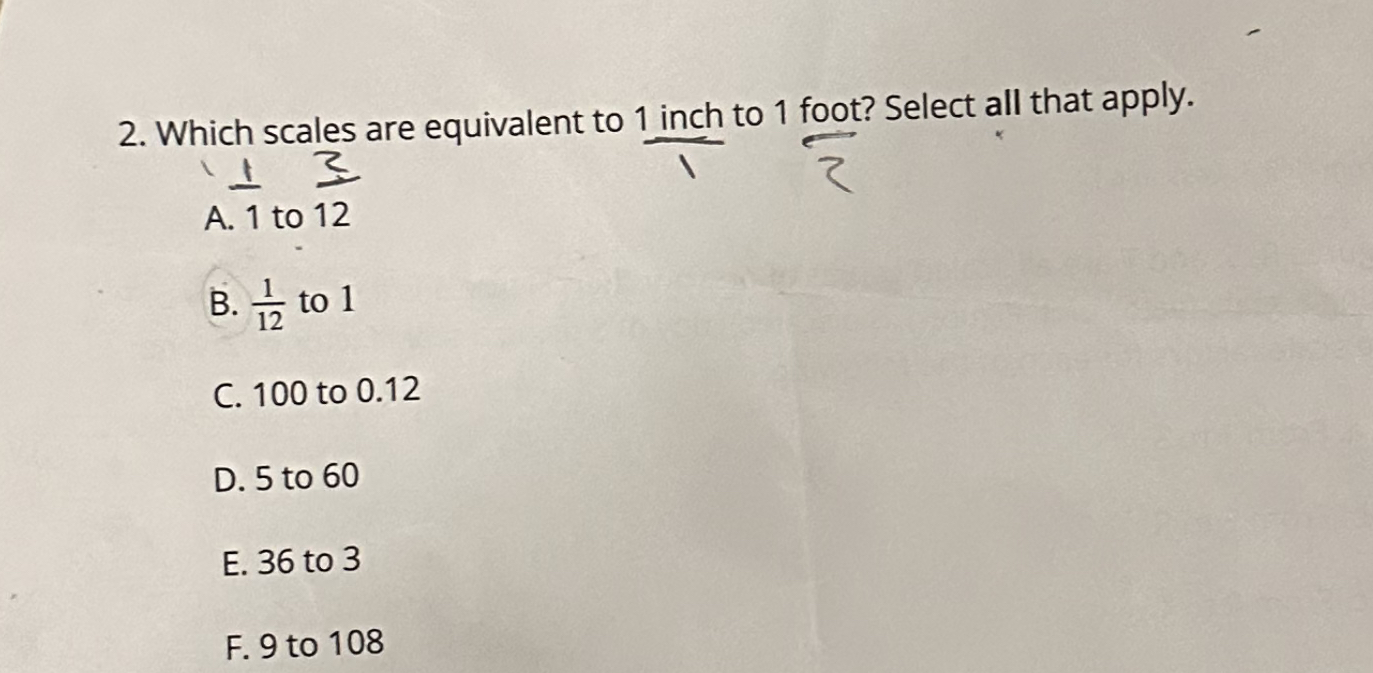 Solved Which scales are equivalent to 1 ﻿inch to 1 ﻿foot? | Chegg.com