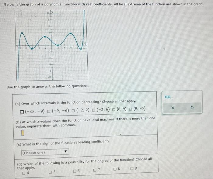Solved Below is the graph of a polynomial function with real | Chegg.com