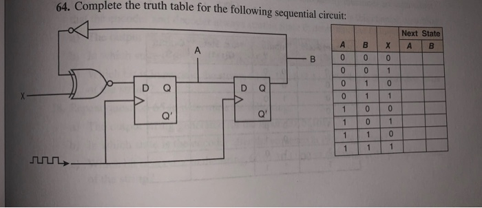 Solved 64. Complete the truth table for the following | Chegg.com