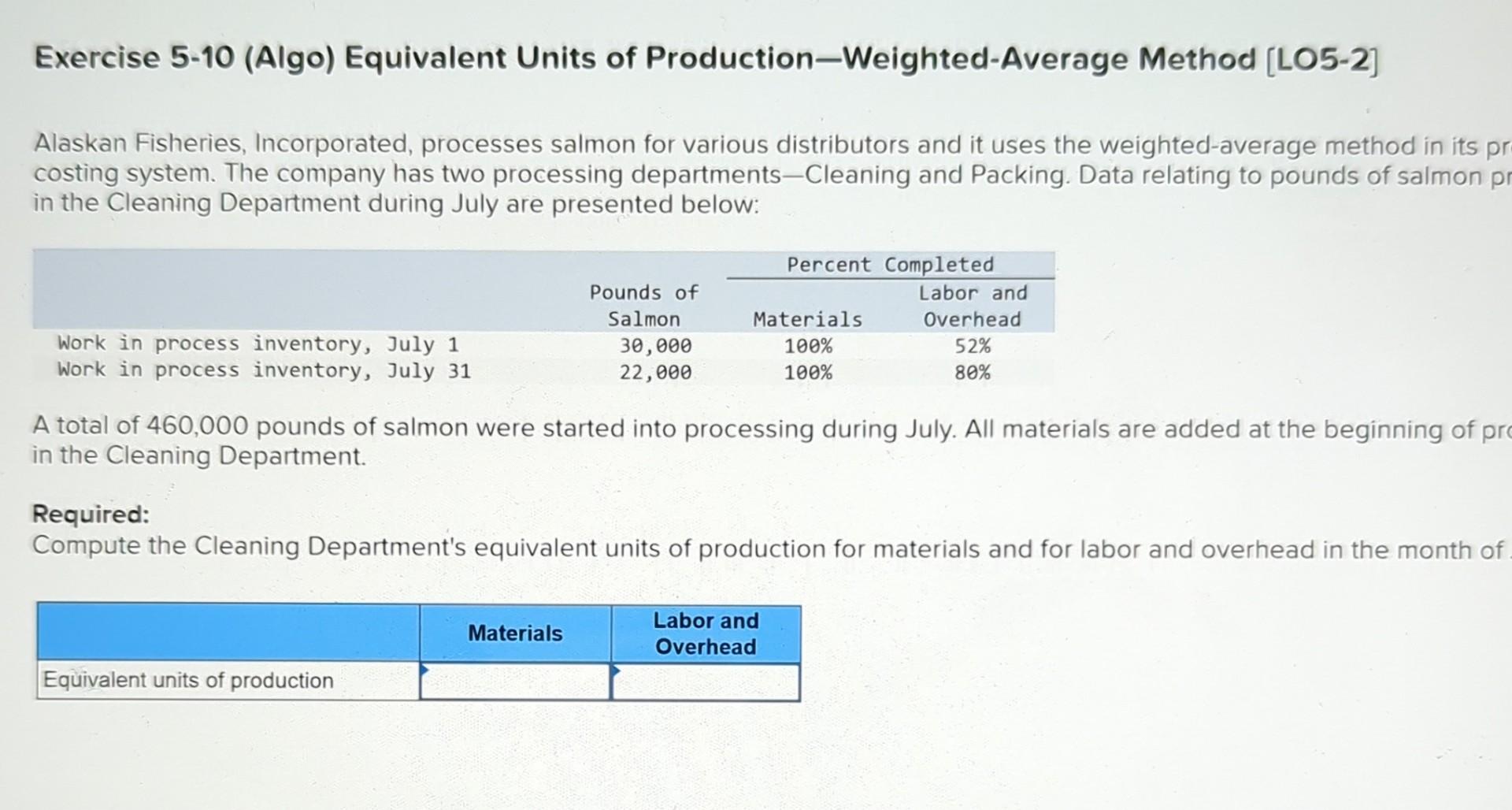 Solved Exercise 5-10 (Algo) Equivalent Units of | Chegg.com