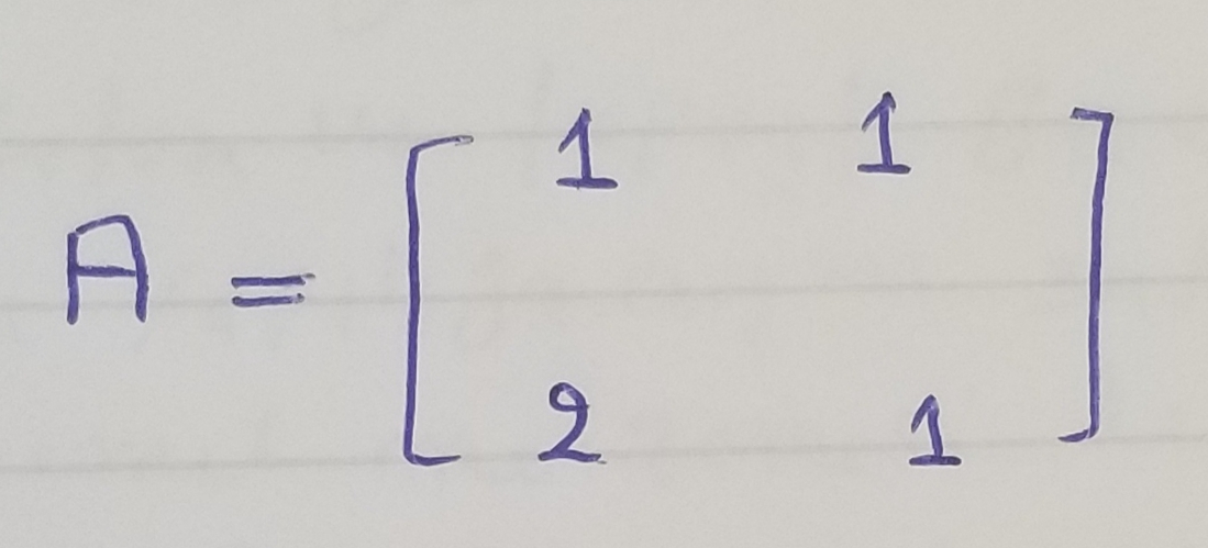 Solved A=[1121]Note 1 ﻿: solve the above matrix by using LU | Chegg.com