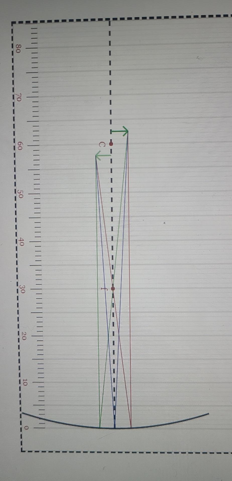 Given height and distance from the simulation, | Chegg.com