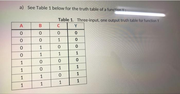Solved a) See Table 1 below for the truth table of a | Chegg.com