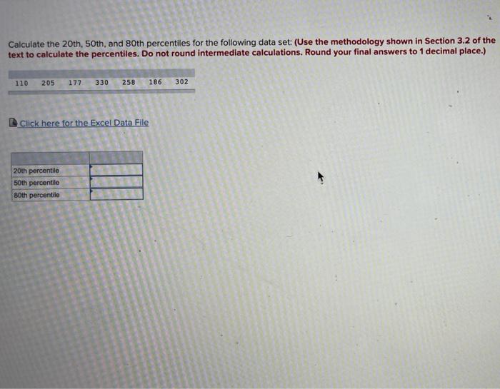 Solved Calculate the 20th, 50th, and 80th percentiles for | Chegg.com
