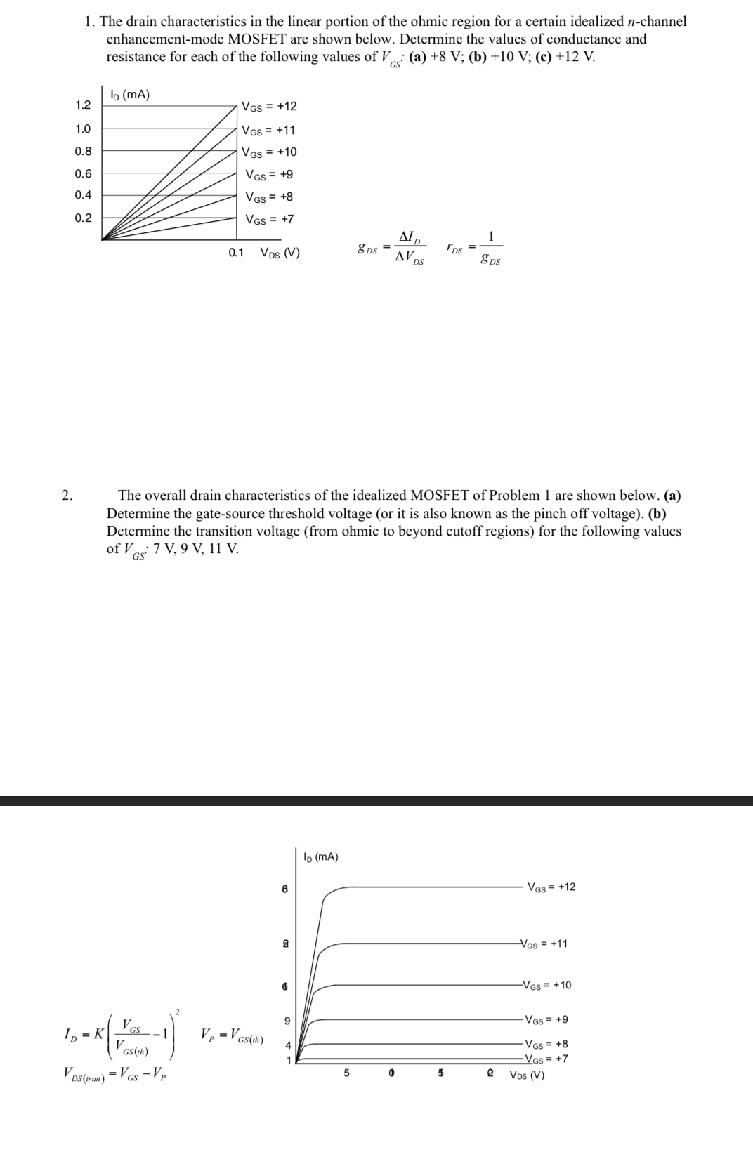 Solved The drain characteristics in the linear portion of | Chegg.com