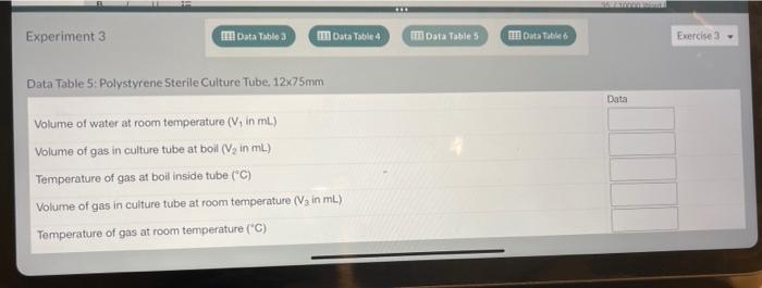 Experiment 3 Data Table 3 Data Table 4 Data Tables | Chegg.com