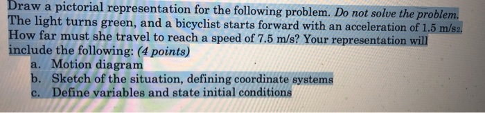 Solved Draw a pictorial representation for the following | Chegg.com