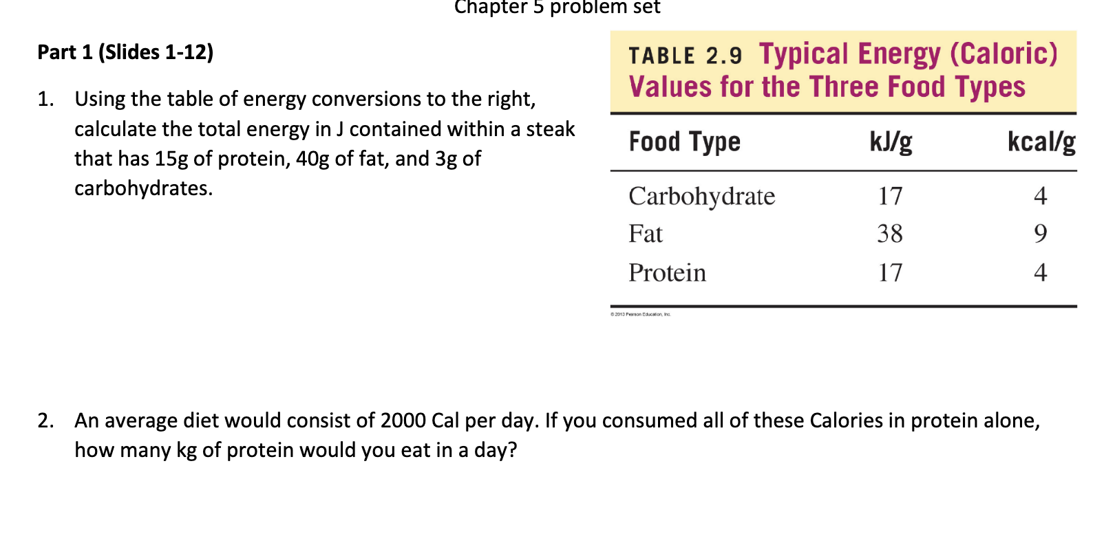 Solved Chapter 5 ﻿problem setPart 1 (Slides 1-12)Using the | Chegg.com