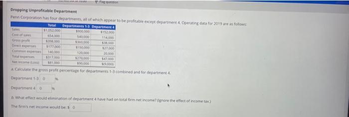 Solved Dropping Unprofitable Department Penn Corporstion hà | Chegg.com
