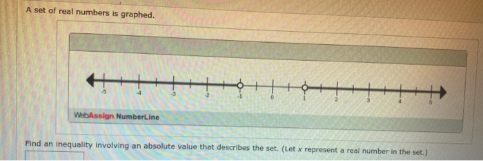 Solved A set of real numbers is graphed. WebAssign | Chegg.com