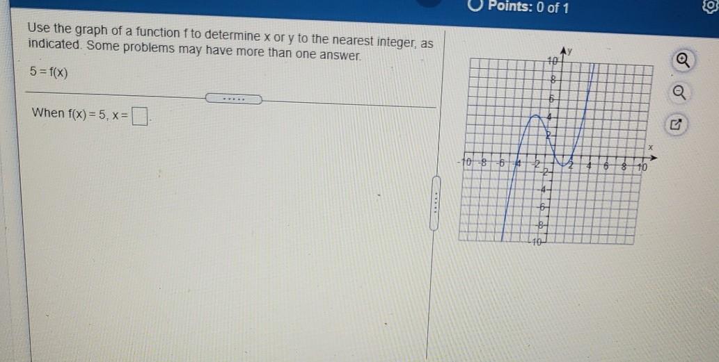 Solved Find the linear function, f(x) = mx + b, whose graph | Chegg.com