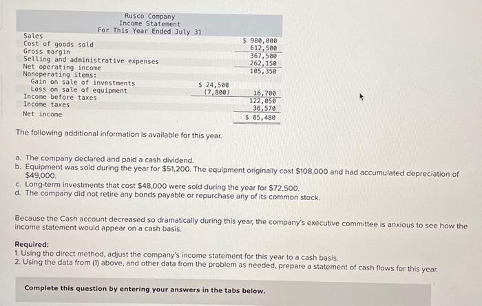 Solved Using the direct method, adjust the company's income | Chegg.com