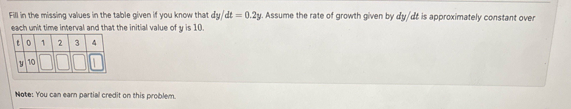 Solved Fill in the missing values in the table given if you | Chegg.com