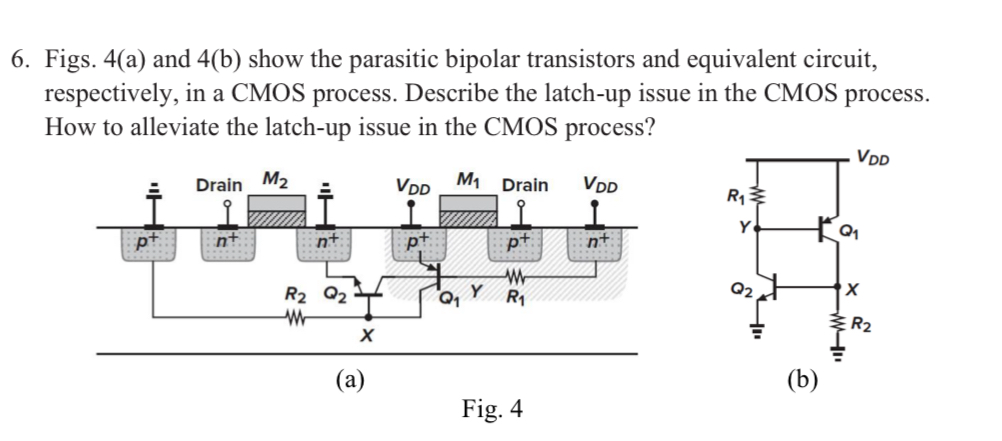 Solved Figs. 4(a) ﻿and 4(b) ﻿show the parasitic bipolar | Chegg.com