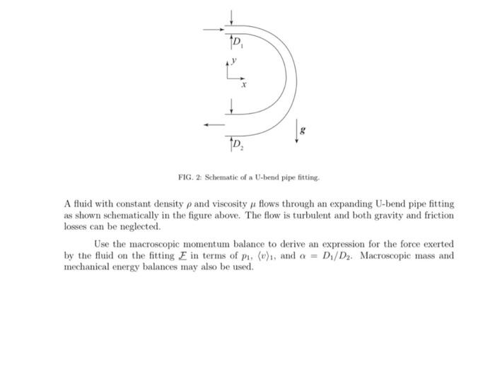 Solved D. Ľ 102 FIG. 2: Schematic of a U-bend pipe fitting, | Chegg.com