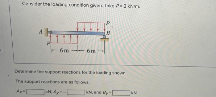 Solved Consider the loading condition given. Take P= 2 kN/m. | Chegg.com
