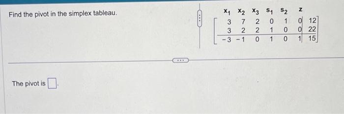 Solved Find the pivot in the simplex tableau. | Chegg.com