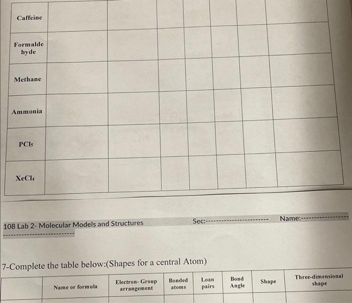 Solved 7-Complete the table below:(Shapes for a central | Chegg.com