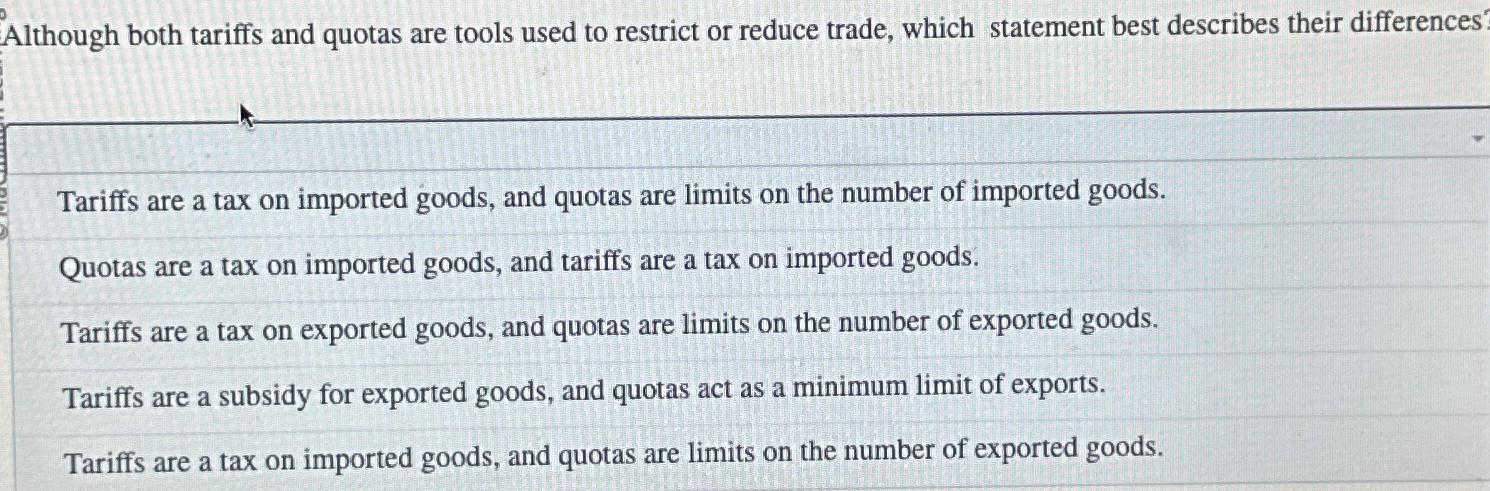 Solved Although both tariffs and quotas are tools used to | Chegg.com