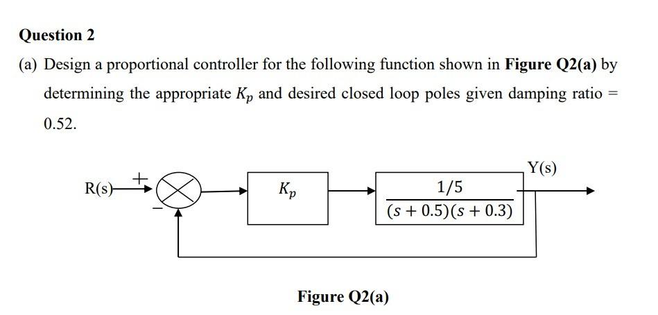Solved (a) Design a proportional controller for the | Chegg.com