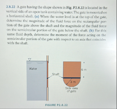 Solved Explain in detail and include fbd 2.8.22 ﻿A gate | Chegg.com