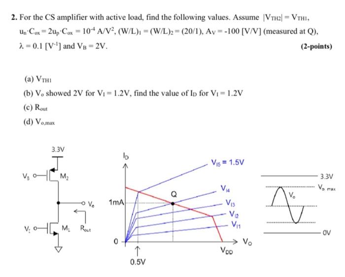 Solved 2. For the CS amplifier with active load, find the | Chegg.com